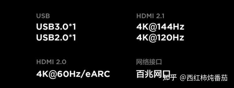 如何评价雷鸟电视新品鹤6 24款？雷鸟S575C PRO值不值得买？