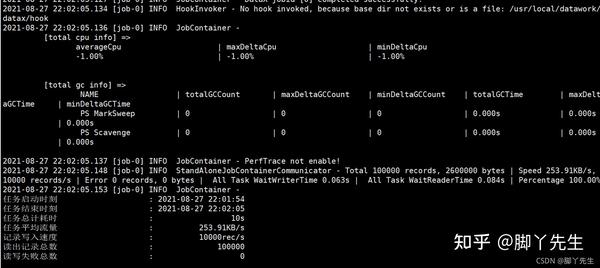 大数据技术之Datax - 知乎