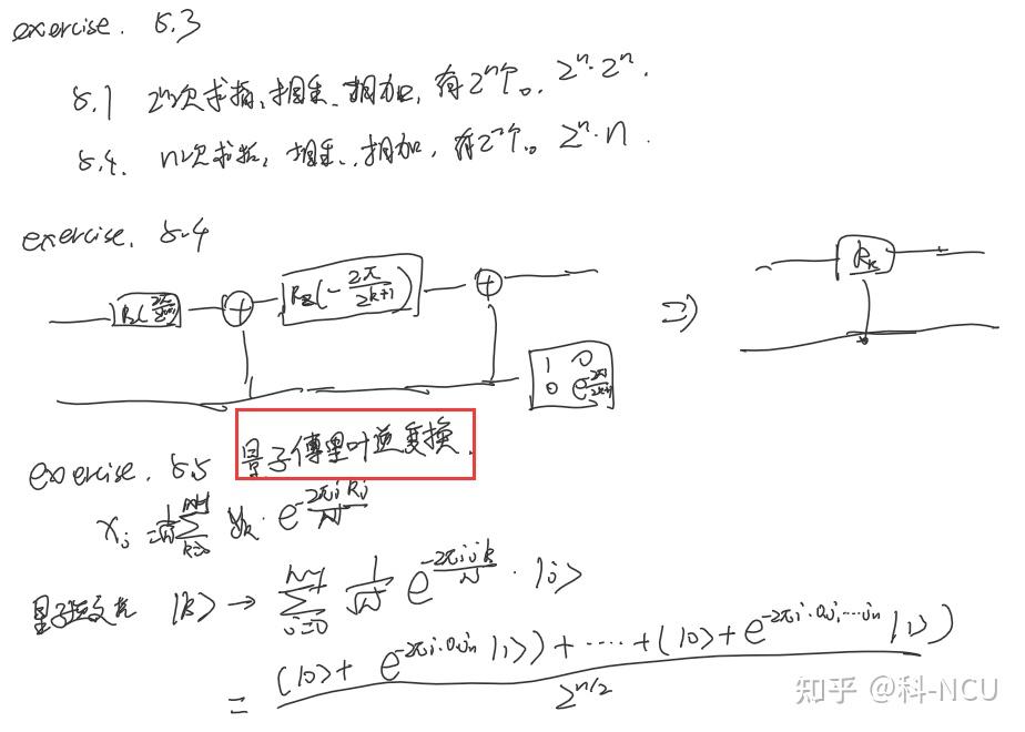 量子傅里叶变换（The quantum Fourier transform） - 知乎