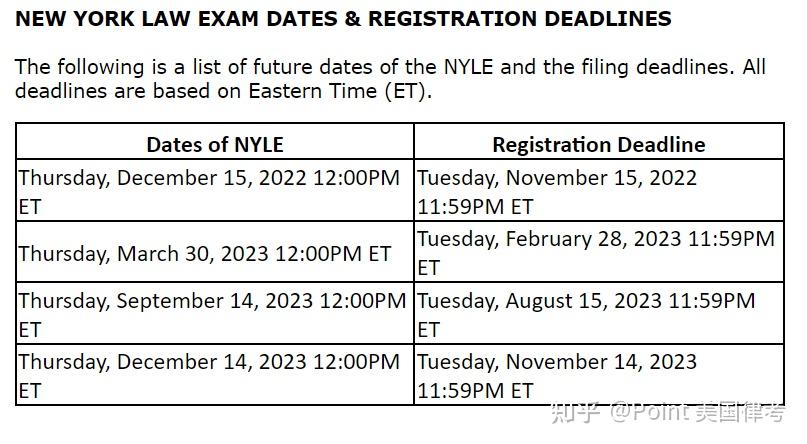 纽约州律师 NYLE 考试｜最齐全备考必读攻略！（附考试技巧和准备心得） - 知乎