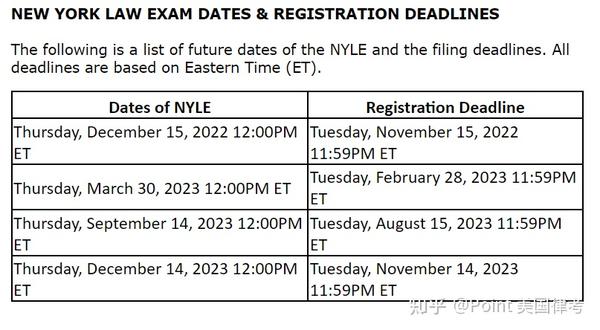 纽约州律师 NYLE 考试｜最齐全备考必读攻略！（附考试技巧和准备心得） - 知乎