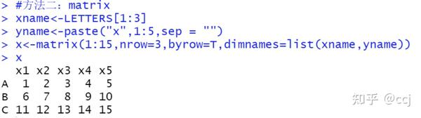 R语言 | 基础入门02 : 向量、矩阵、数据框及列表常用操作 - 知乎