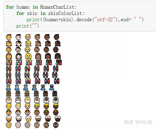 Emoji密码学 - 知乎