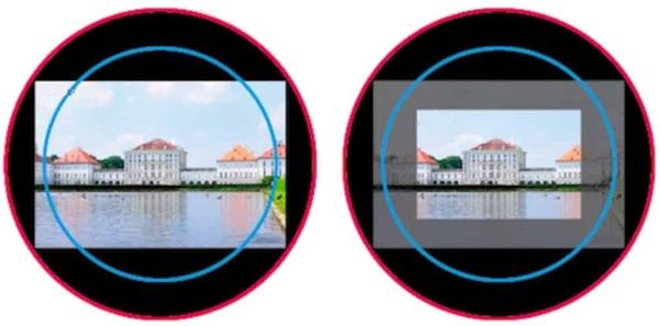 选择APS-C画幅相机还是全画幅相机 - 知乎