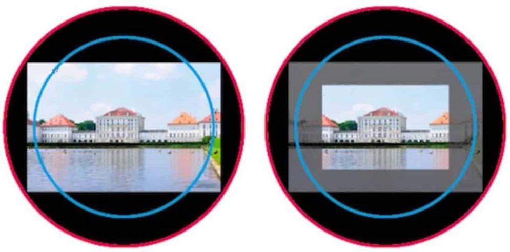 选择APS-C画幅相机还是全画幅相机 - 知乎