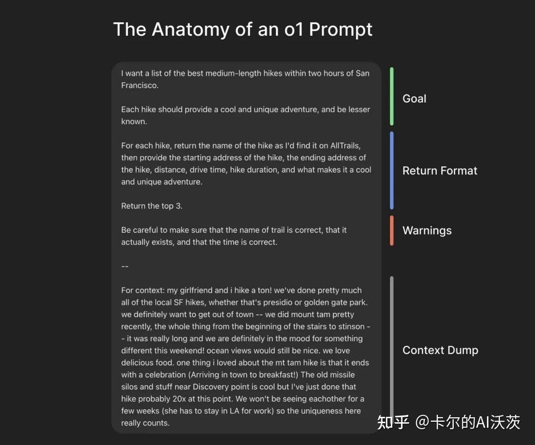 别再跟模型对话了，我找到了OpenAI o1的正确打开方式 - 知乎