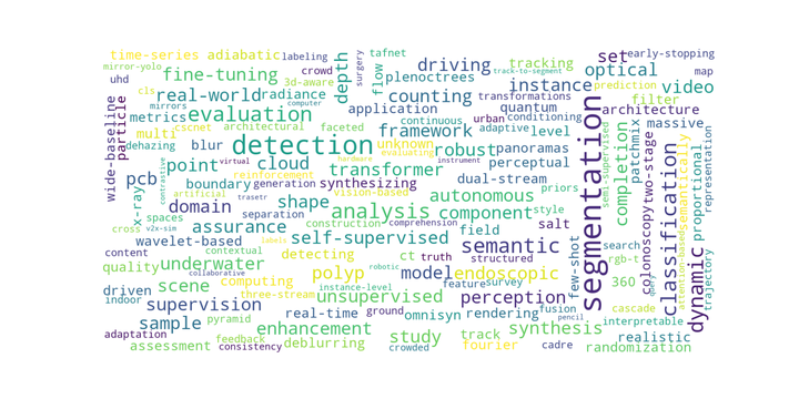 arXiv每日更新-20220218（今日关键词：segmentation, detection, semantic) - 知乎