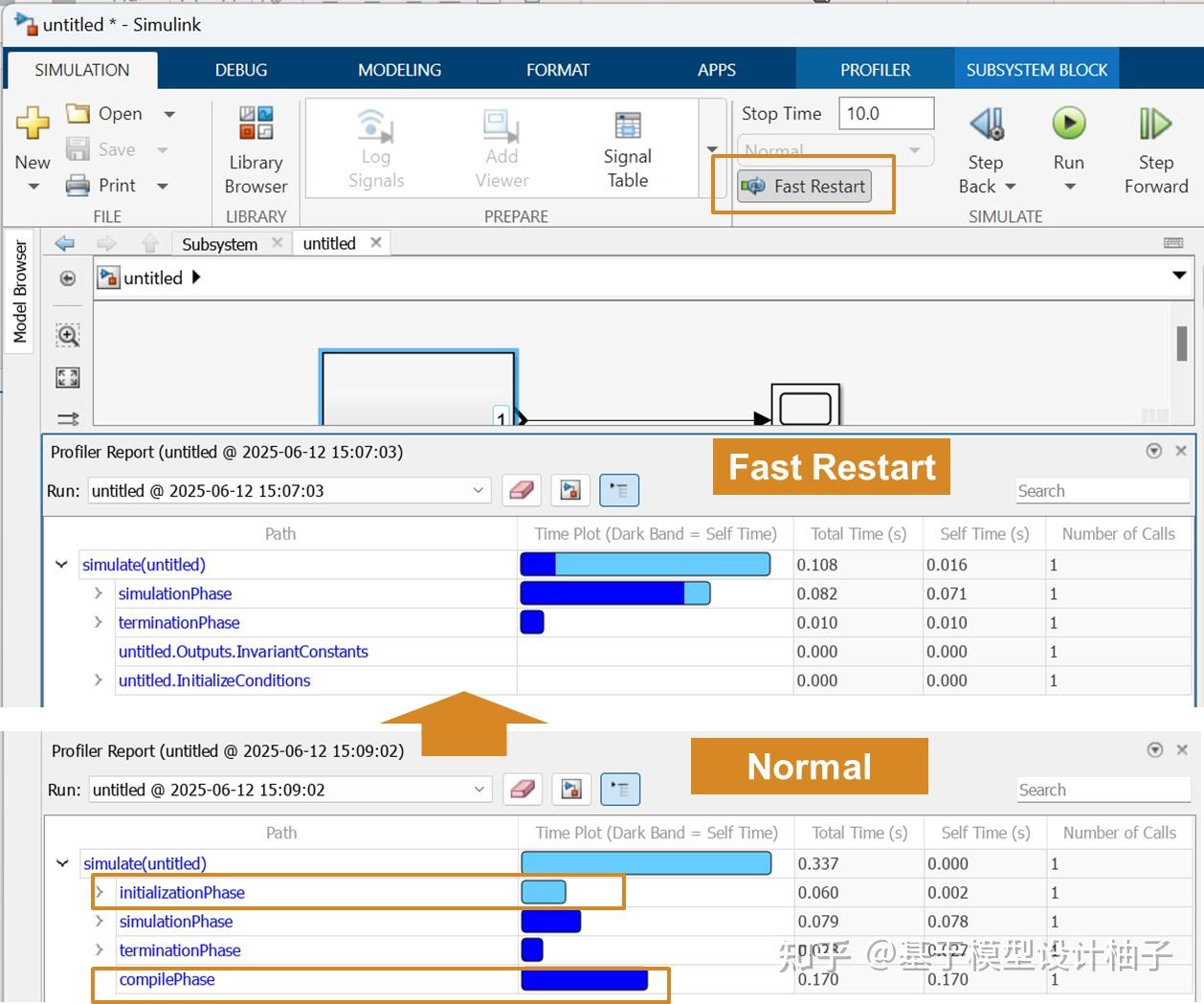 仿真加速：如何看懂 Simulink Profiler 的报告 - 知乎