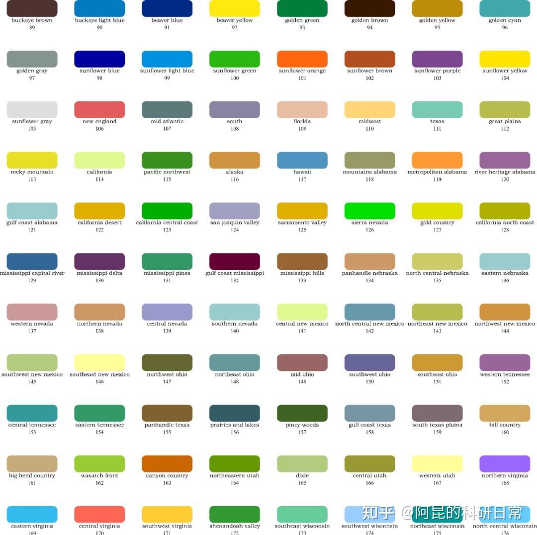 Matlab科研绘图颜色补充(特别篇5)—176种美国传统颜色 - 知乎