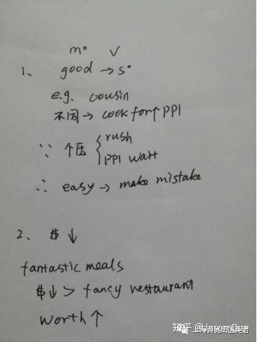 独家托福TPO1-54口语满分笔记+参考音频！口语冲30必备！ - 知乎