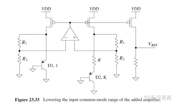 Chapter 23 Voltage Reference - 知乎