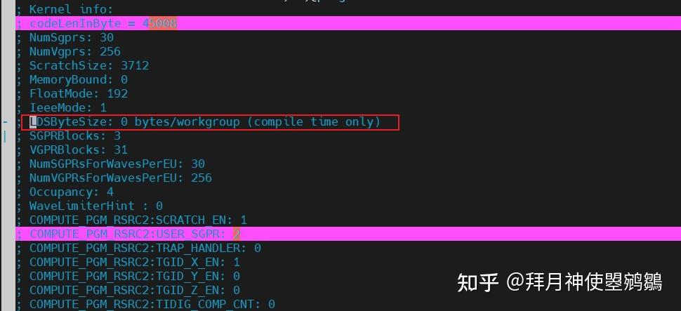 Triton想利用Shared Memory，为什么要声明一个没有定义的外部符号？ - 知乎