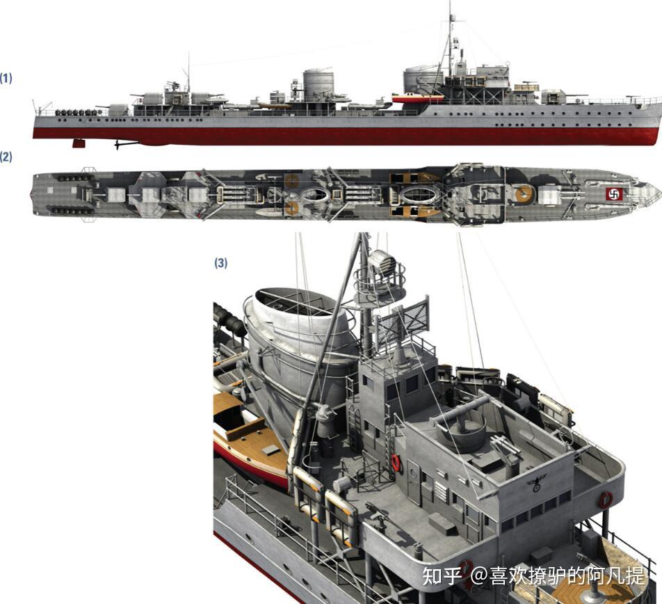 编号12：二战德国海军（Kriegsmarine）的主要舰艇介绍06：驱逐舰（第二部分）：36型驱逐舰与36A型驱逐舰、36A型（Mob ...