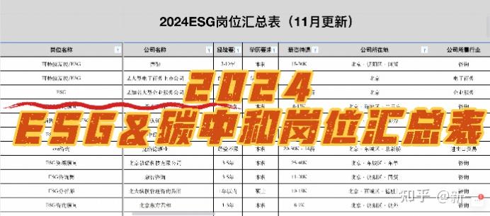 从万丈深渊到涅槃重生，华为做对了什么？ - 知乎