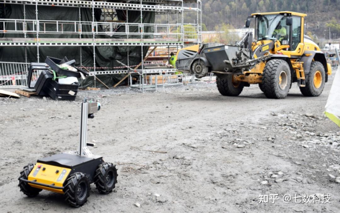解读国外建筑机器人企业：技术创新与市场应用 - 知乎