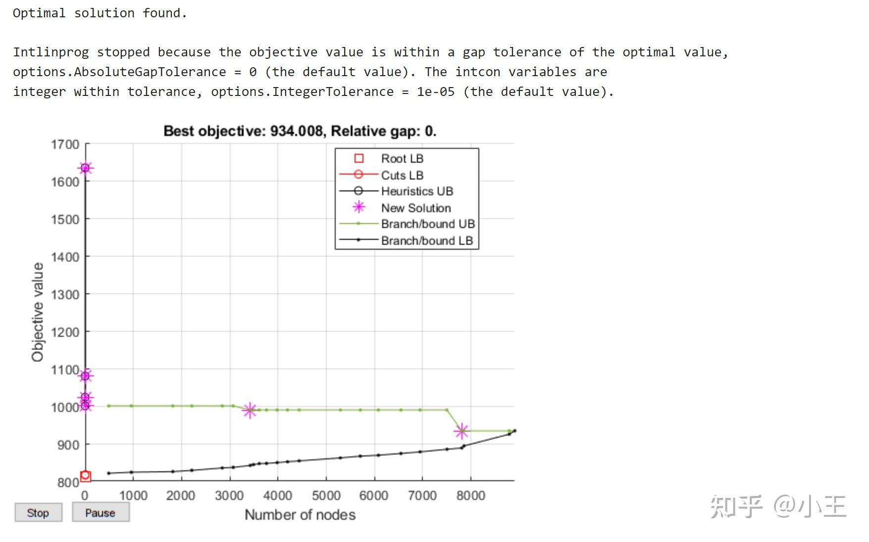 mpsread函数 - 知乎