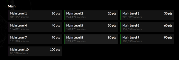 安全笔记：HackThis!! [Main]通关流程 - 知乎