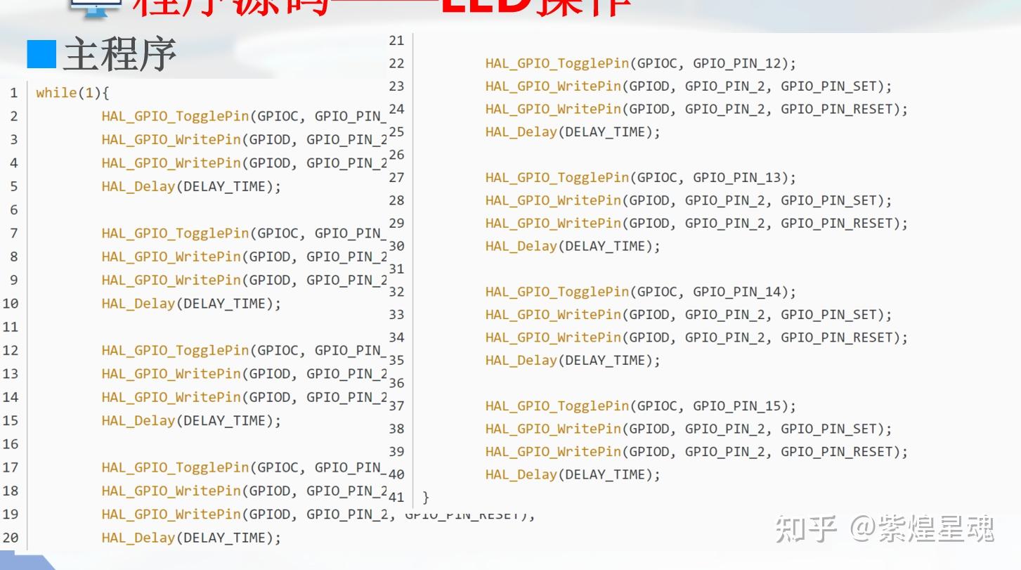 蓝桥杯大赛（电子类）嵌入式组备赛指南 - 知乎