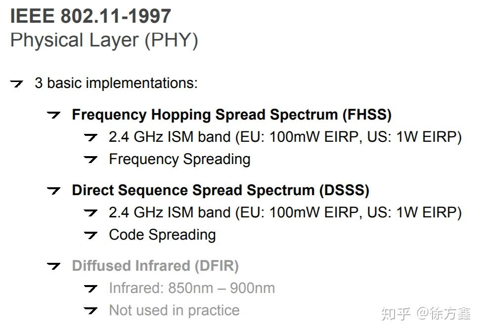 802.11协议精读30：IEEE 802.11-1997 - 知乎