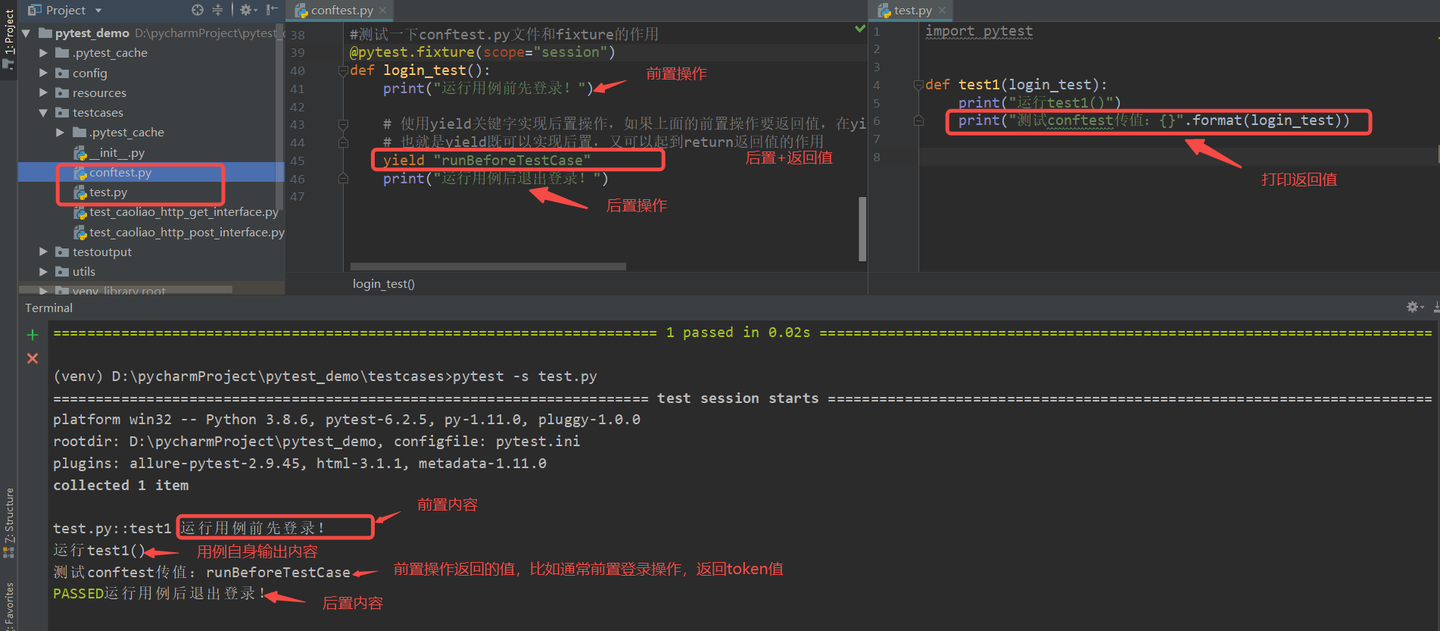 Pytest fixture实现测试用例前置&后置操作 - 知乎