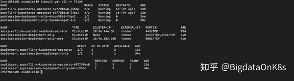 Flink On K8s实践4:Session部署模式实践 - 知乎