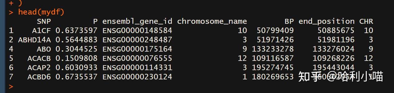 pQTL MR 绘制曼哈顿图 - 知乎