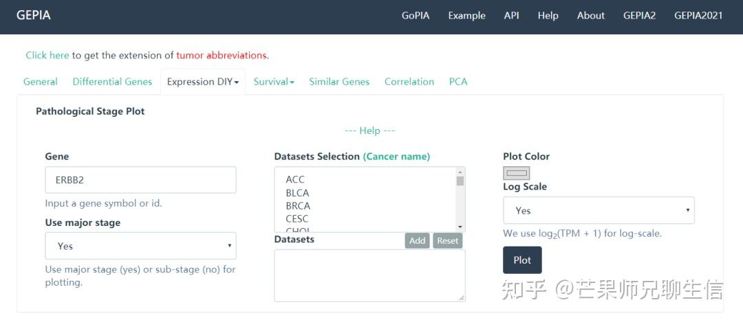 肿瘤免疫 · 实操教程Day04.GEPIA入门教程 - 知乎