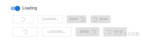 Material UI 指南 - 06 Button 按钮 - 知乎