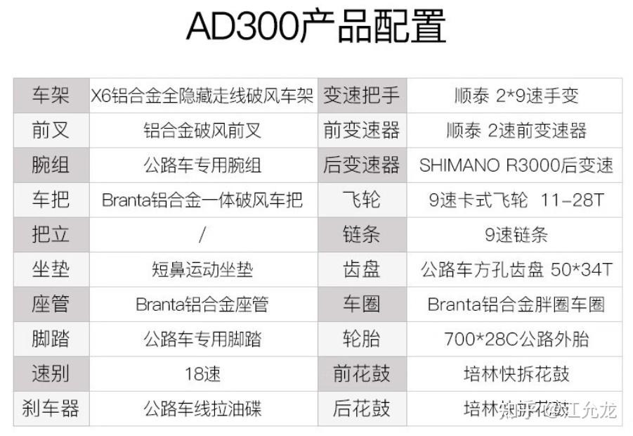 喜德盛AD300怎么样 参数配置价格， - 知乎