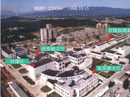 同步辐射历史及现状 - 知乎