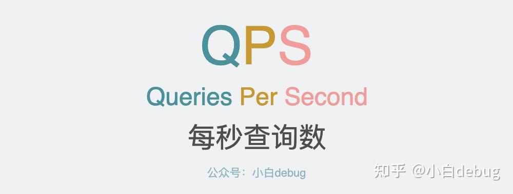 QPS 的计算是怎么实现的？ - 知乎