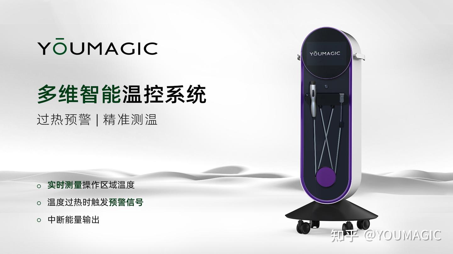 VeinPro®静脉腔内射频闭合系统全国上市！YOUMAGIC研发公司威脉医疗与心脉医疗达成战略合作 - 知乎