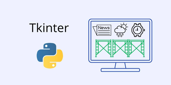 Python9 Tkinter的学习 - 知乎
