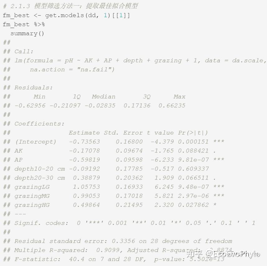 R统计绘图-多元线性回归(平均加权模型/最优子集筛选，MuMIn) - 知乎