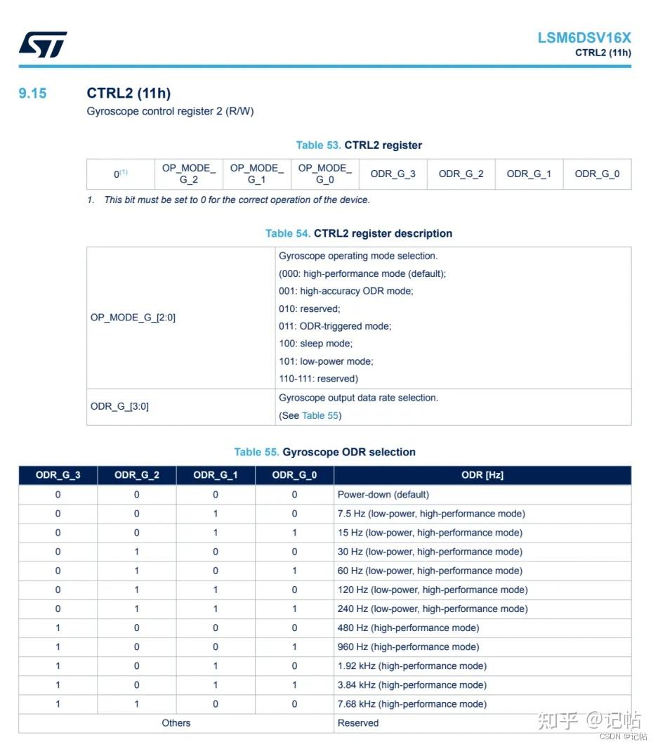 陀螺仪LSM6DSV16X与AI集成(7)----FIFO数据读取与配置 - 知乎