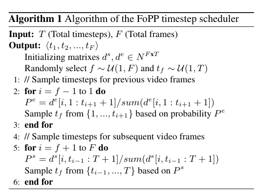 【2025年3月11日】 论文 - 知乎