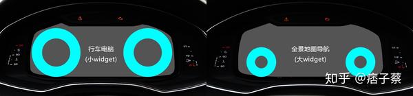 预见HMI发展趋势-体验奥迪新A6L MMI系统 - 知乎