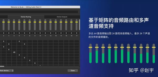 Qlab 现场音频播放软件-快速上手指南 - 知乎