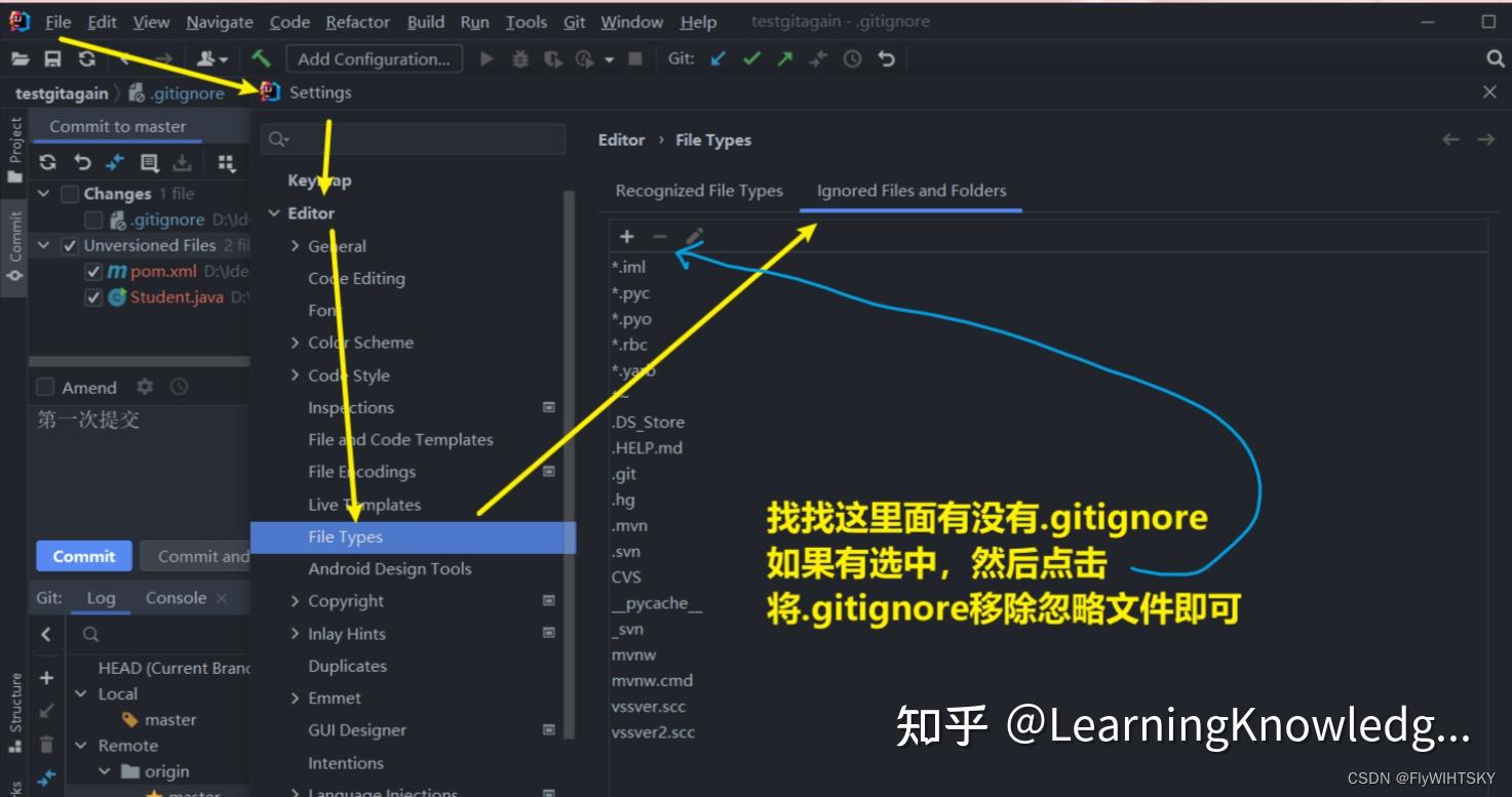 Idea Git中 unversioned files的处理 - 知乎