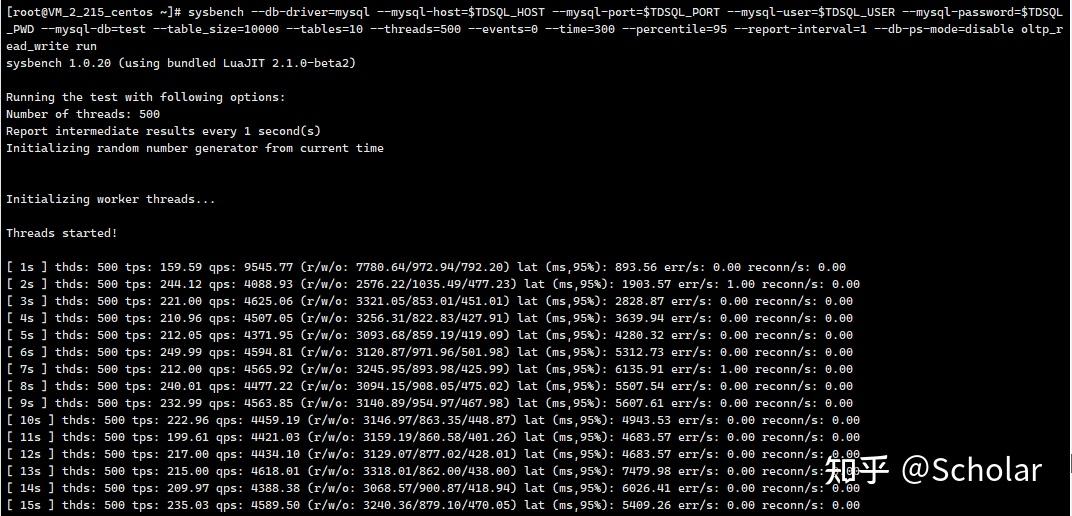 【腾讯云TDSQL-C Serverless 产品测评】一文带你了解TDSQL-C Serverless版 - 知乎
