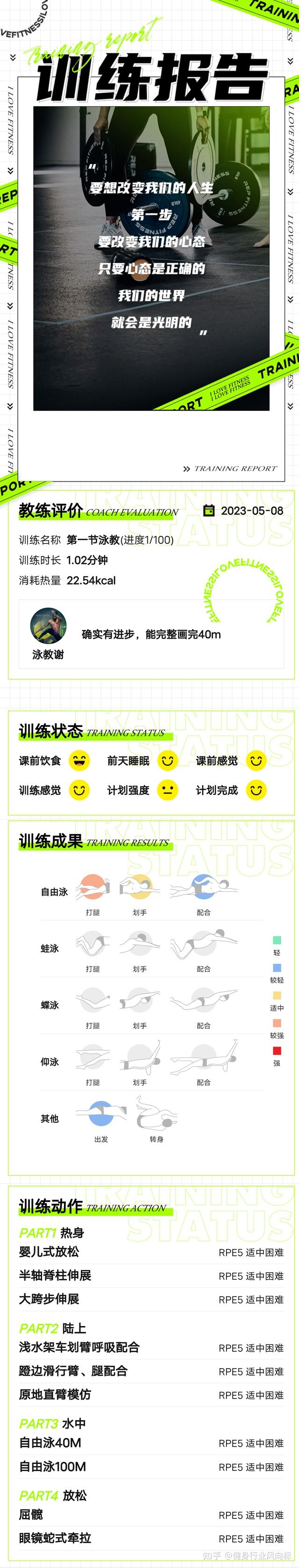 IVEP泳教版全新上线，支持私教、泳教分离模式！ - 知乎