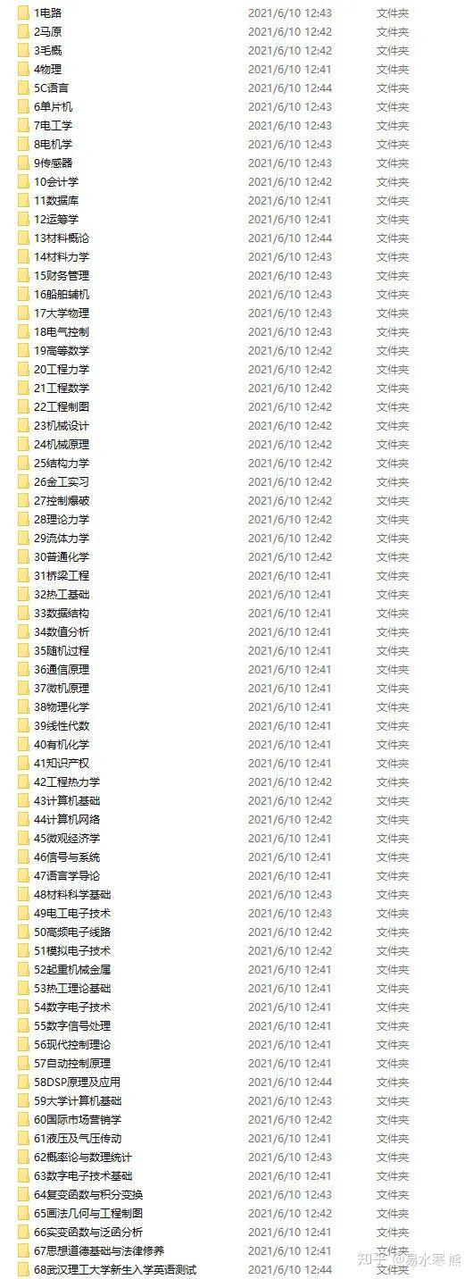 武汉理工大学期末考试多科目历年试卷真题免费领取，武汉理工同学的专属福利来了！ - 知乎