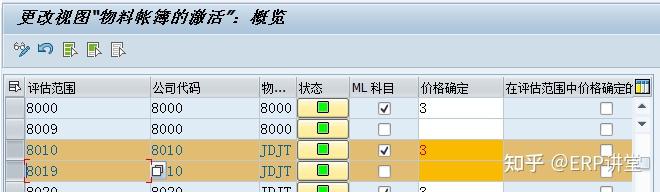 SAP CO模块后台配置全流程文档2 - 知乎