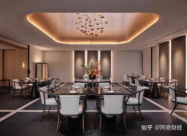 谧境飨宴：缦合·北京俱乐部与Ensue餐厅联名打造至臻舌尖盛宴 - 知乎