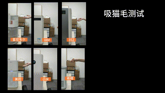 618合集更新 | 2025性价比最高的宠物空气净化器是哪款？自费2W+，实测霍尼韦尔、352、IAM、 希喂、小米、美的六款热门宠物空气净化器！宠物空气净化器怎么选，看这一篇就够了！ - 知乎
