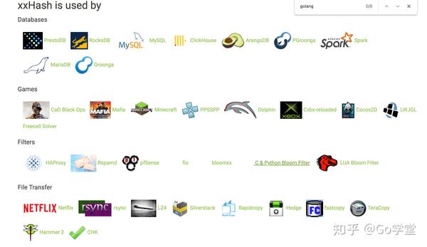 「Go开源包」xxhash：基于xxHash算法实现的64位的hash值库，比标准库更快 - 知乎