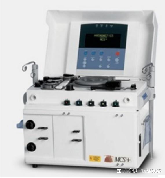 全球血液科技巨头Haemonetics - 知乎