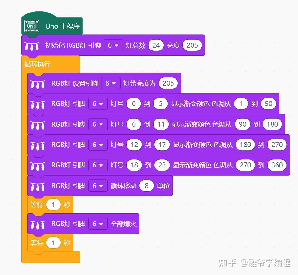 【雕爷学编程】arduino动手做（124） 24位ws2812环形灯板 知乎