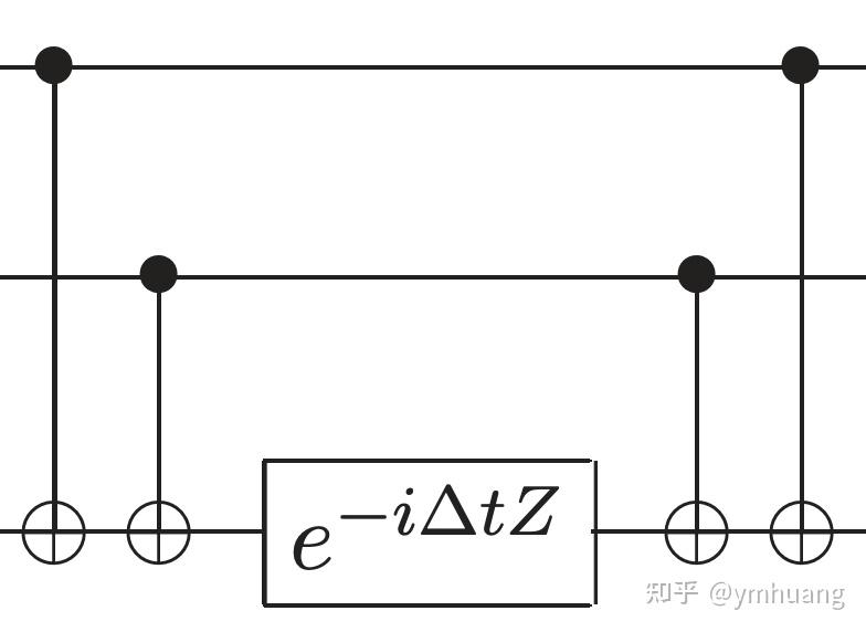如何线路上实现exponential Pauli String - 知乎