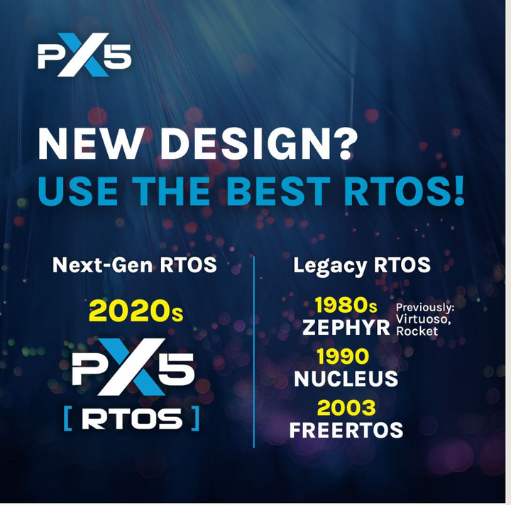 新设计—是不是该使用最好的RTOS技术了？ - 知乎